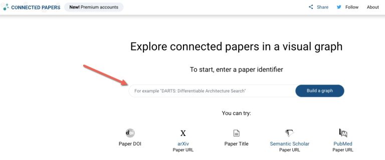 Connected Papers: 幫你加快文獻探討的視覺工具 - 研究生2.0